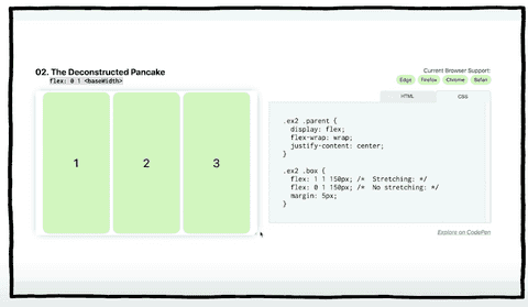 10 Modern CSS layout and sizing techniques | Trung Vo